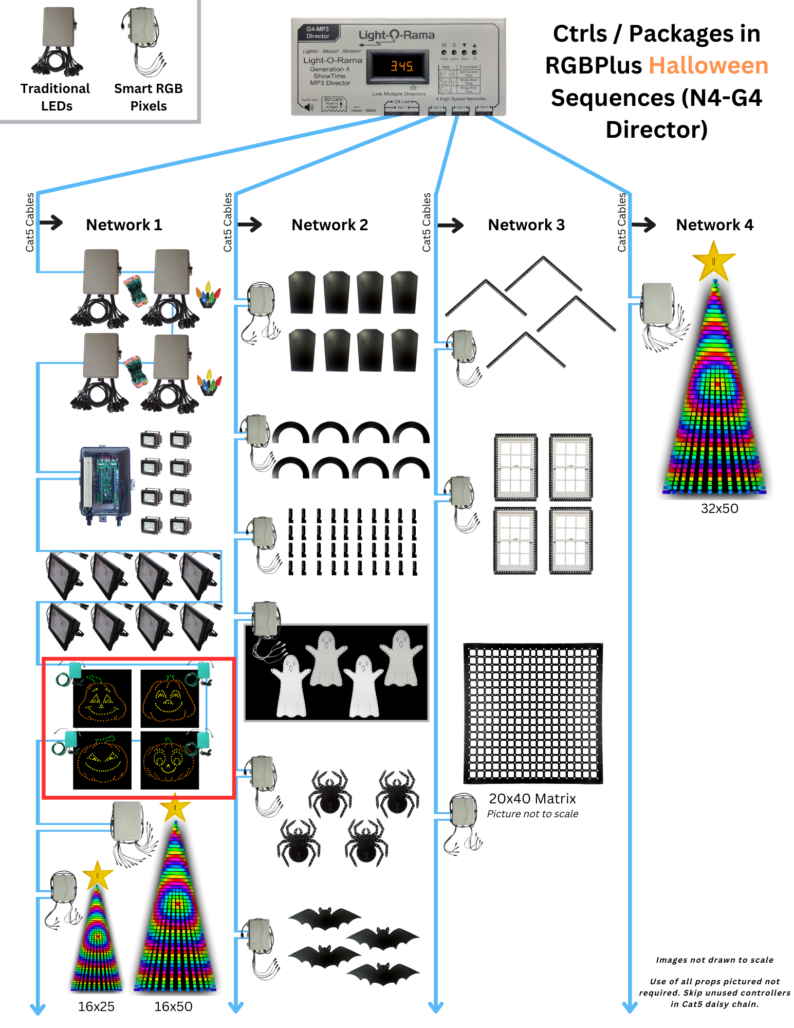 Singing Halloween Pumpkin - Jack | Light-O-Rama