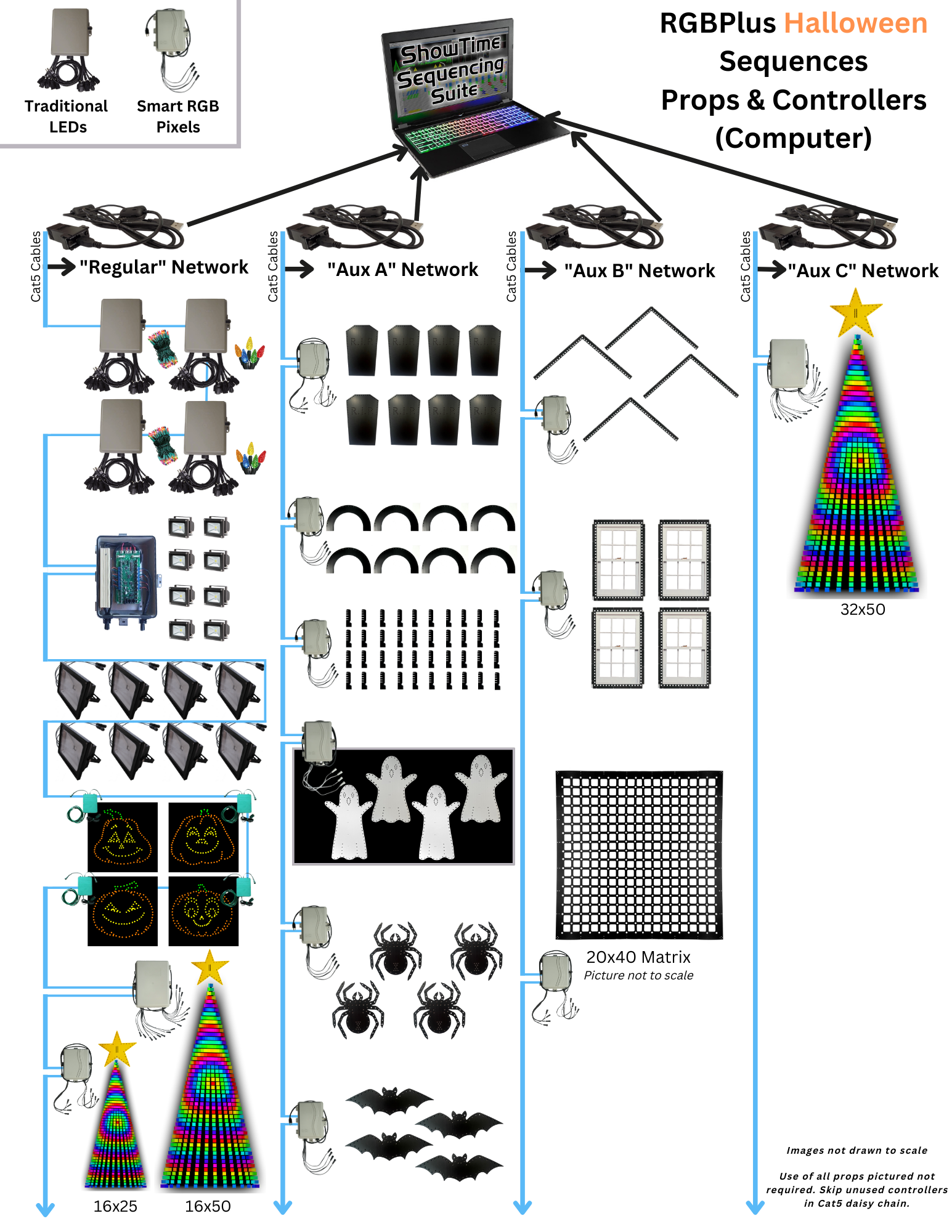 Prop Packages: Coro+Pixels | Light-O-Rama