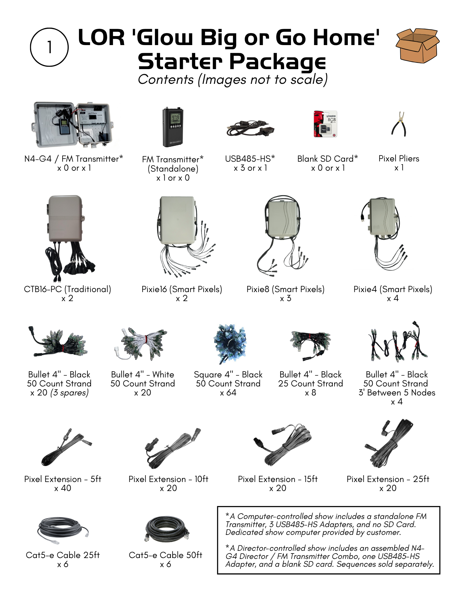 Smart RGB - CPC "Coro, Pixels, Controller" Packages | Light-O-Rama