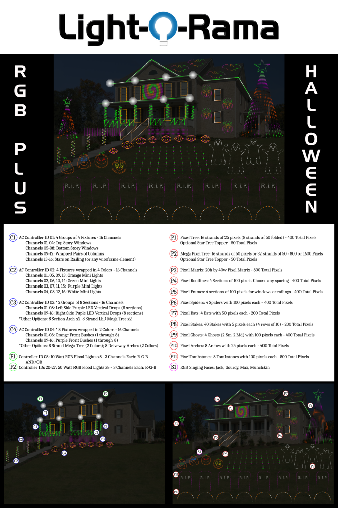 Sequence Layouts | Light-O-Rama