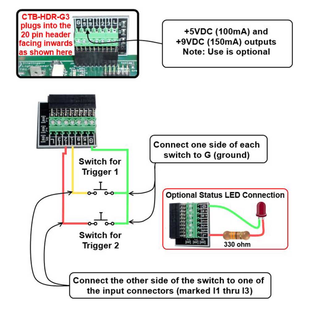 Input Devices and Servos | Light-O-Rama